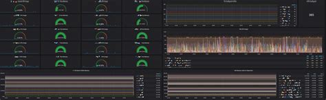 Monitoring Hyper V Service Monitoring Icinga Community