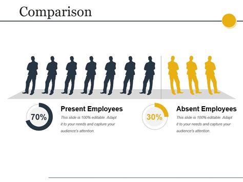 Comparison Ppt PowerPoint Presentation Pictures Design Ideas
