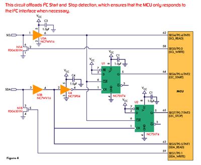 Design An Efficient Programmable I C Slave Embedded Com