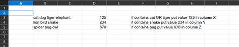 Sort Part Of Text String Related Cell Into Specific Column English