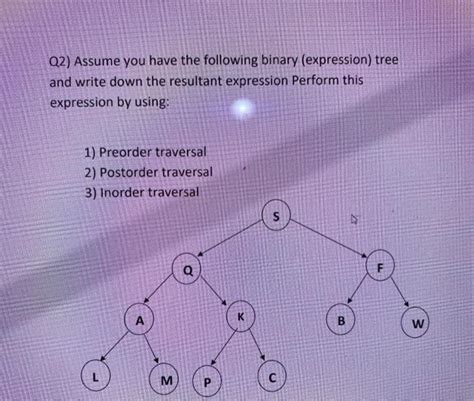 Solved Q2 Assume You Have The Following Binary Expression