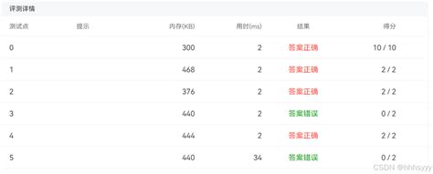 Pat乙级 1018剪刀石头布pat1018 Csdn博客