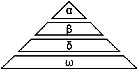 Modulation Signal Classification Method For Cuckoo Search Improved Gray Wolf Optimizer Least