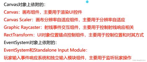 ugui之六大基础组件 csdn博客