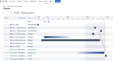 Jira Advanced Roadmaps Vs Timeline Your Complete Guide Visor