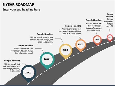 roadmap ppt powerpoint product roadmap templates slides