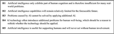 Tenets Of Human Centric Perspective Download Scientific Diagram