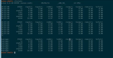 Open Network Linux Hardware Compatibility At Edwin Hare Blog