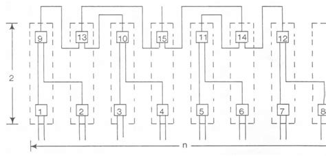 Figure 4 From A Structured Approach To Vlsi Layout Design Abstract