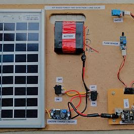 IoT Projects