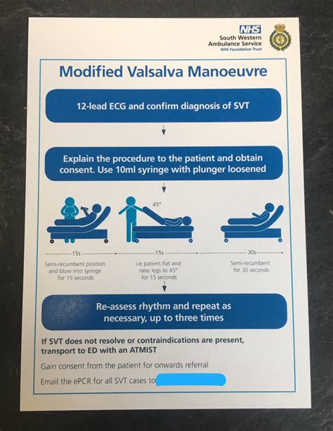 Examples Of Valsalva Maneuver