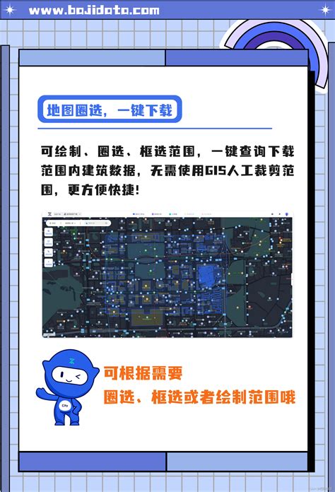 全国现状建筑数据,选中范围即可查询下载,富含建筑物位置、层数、建筑物功能、名称地址等信息! 技术栈 全国现状建筑数据,选中范围即可查询下载,富含建筑物位置、层数、建筑物功能、名称地址等信息! 技术栈