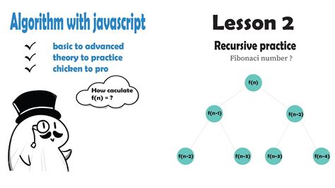 Fibonaci Number Algorithm With Javascript Youtube