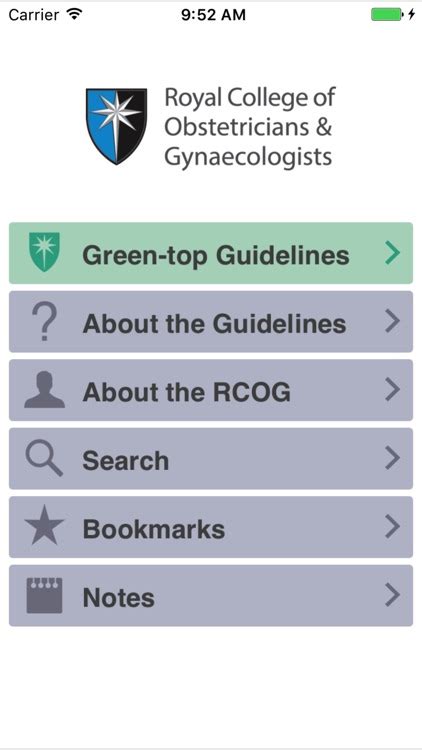 Rcog Guidelines By Royal College Of Obstetricians And Gynaecologists