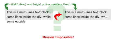 Multiline Text Overflow Ellipsis Aaatyred