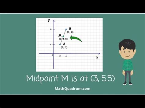 Midpoint Formula MathQuadrum YouTube