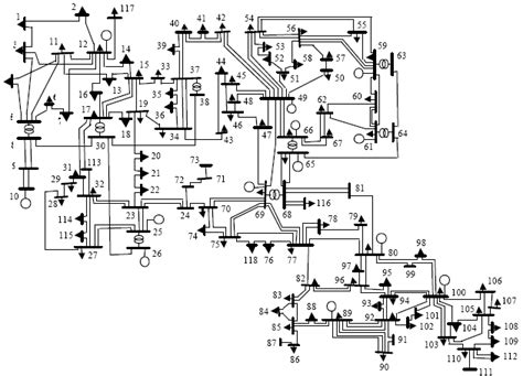 A Fast Algorithm For Intentional Islanding Of Power Systems Using The Multilevel Kernel K Means