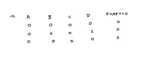 Solved Do Not Copy Other Responses Its Not What Im Looking Fordraw The