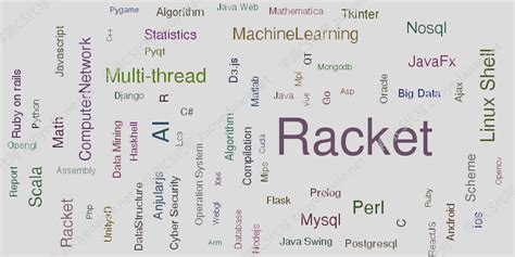 代写racket Data Structure代做 Cs61b Data Structures 学霸代写 Cs代写 Cs作业