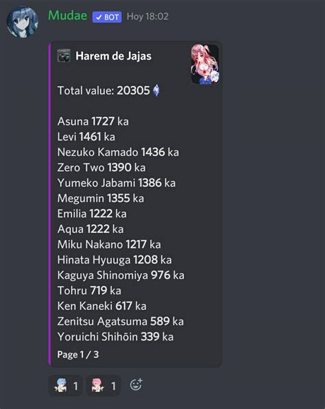 122 Best R Mudae Images On Pholder I Guess I Won Mudae