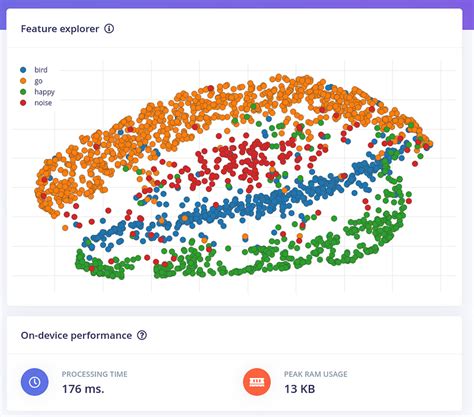 Speech Recognition Based On Edge Impulse Seeed Studio Wiki