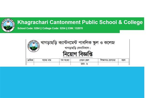 Khagrachari Cantonment Public School And College Kcpsc Job Circular