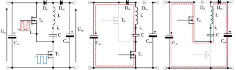 The Power Electronic Unit A Unidirectional Sc Resonant Voltage Download Scientific Diagram