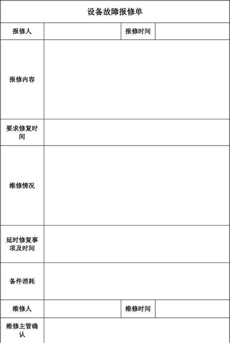 设备故障报修流程sop 2 文档之家