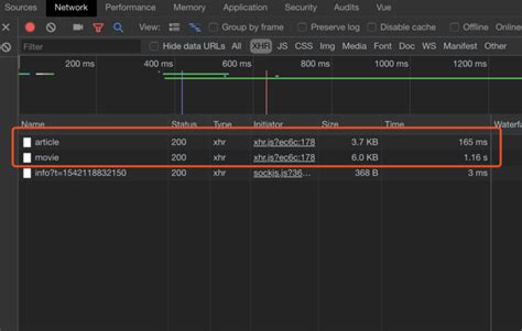 Vuejs Vue全家桶开发系列：通过设置webpack的proxytable实现跨域请求 个人文章 Segmentfault 思否