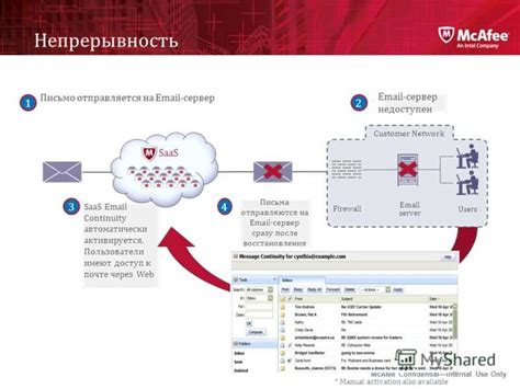 unlock the potential of mcafee web gateway comprehensive datasheet