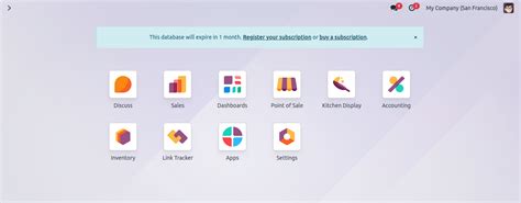 Odoo Multi Website Manage Multiple Brands Like A Pro Candidroot