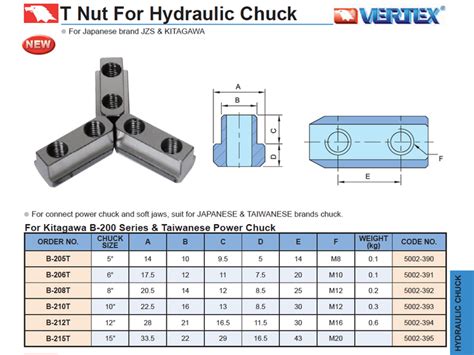 Tuerca En T Para Chuck Hidraulico 6 Jgo 5002 391 Vertex Dhu