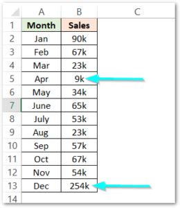 TRIMMEAN Function In Excel Truncated Mean Excel Unlocked