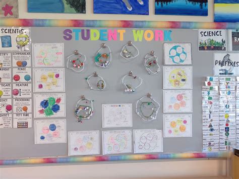 3 Fun Ways To Teach Students Atomic Structure Teaching Muse