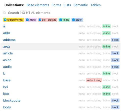 HTML Reference Your Ultimate Study Guide Study Guide Html Reference Html Design