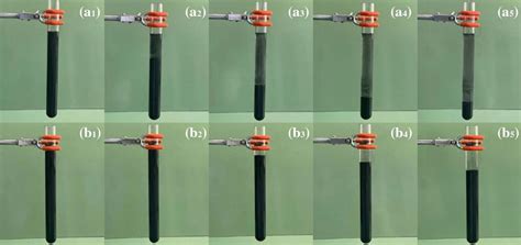 effect of sio2 on the dispersion of solution a solution precipitation