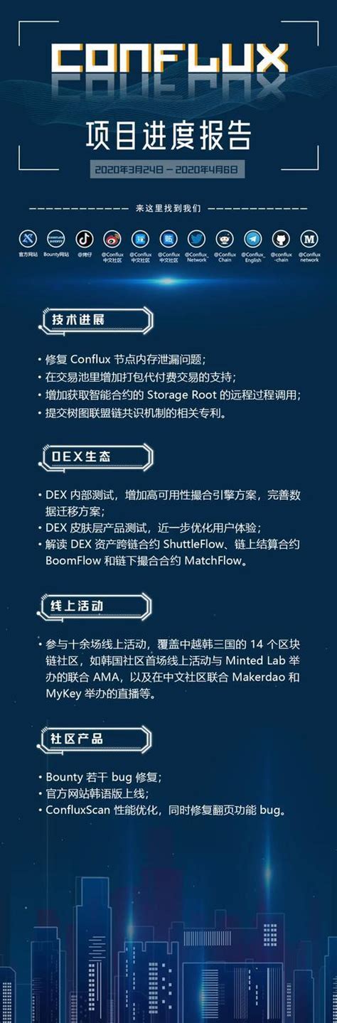 conflux 项目进度报告 四月第一期 知乎
