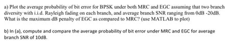 A Plot The Average Probability Of Bit Error For BPSK Chegg