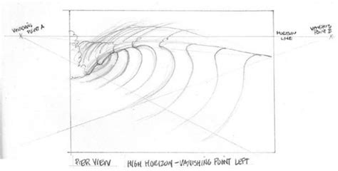 How To Draw A Wave Club Of The Waves How To Draw A Wave Club Of The Waves