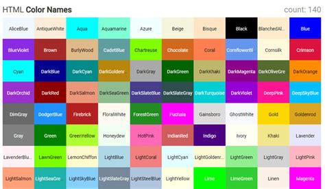 Что такое Css и для чего его используютЧто такое Css и для чего его