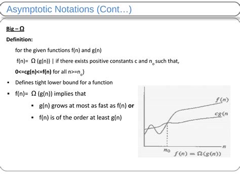 2 Algorithms And Complexit Data Structureypdf