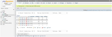 如何使用 PHP 从 localserver 数据库中获取数据并显示在 HTML 表上 码农参考 如何使用 PHP 从 localserver 数据库中获取数据并显示在 HTML 表上 码农参考