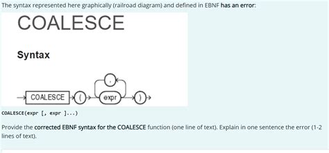 Solved The Syntax Represented Here Graphically Railroad