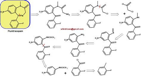 Benzodiazepine Synthesis