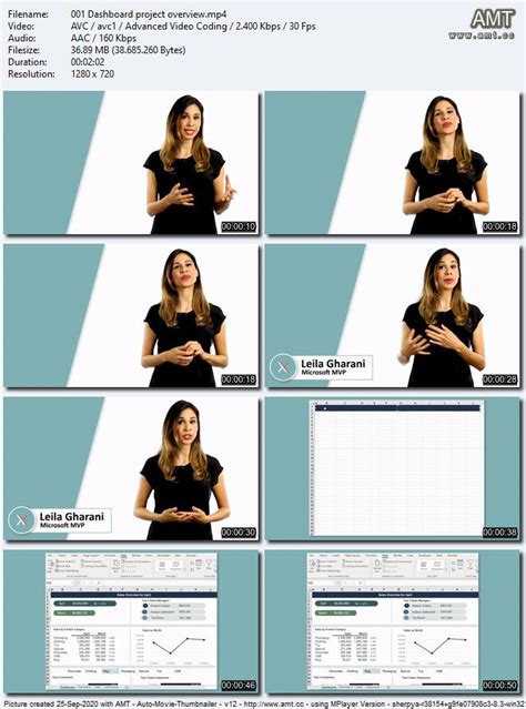 Excel Creating A Dashboard With Power Query Office 365microsoft 365