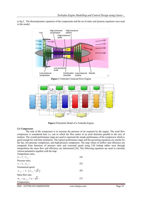Turbofan Engine Modelling And Control Design Using Linear Quadratic Regulator Lqr Pdf