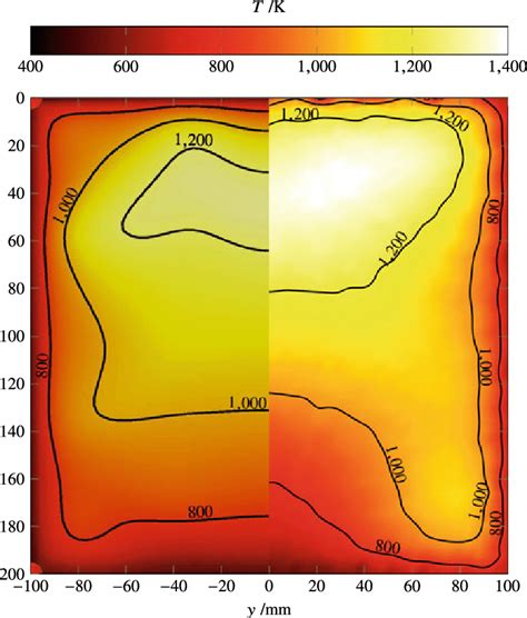 temperature contour plot at t 60 s left simulation right