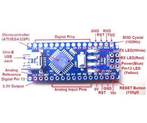 ขาของ Arduino Nano Arduino Projects