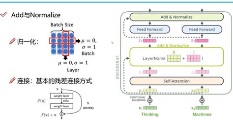 笔记B站 NLP 自然语言处理 之 BERT 课程 BERT理论部分 Yanqiang 博客园