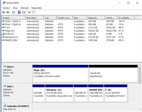 Hard Drive Centos Cannot Install Because There Is No Space On Disk Super User